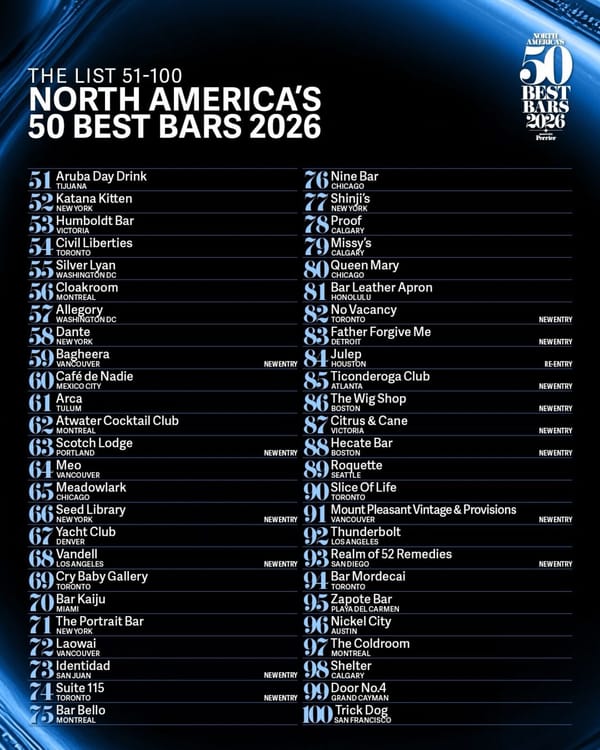 North America's 50 Best Bars reveals extended 2026 list